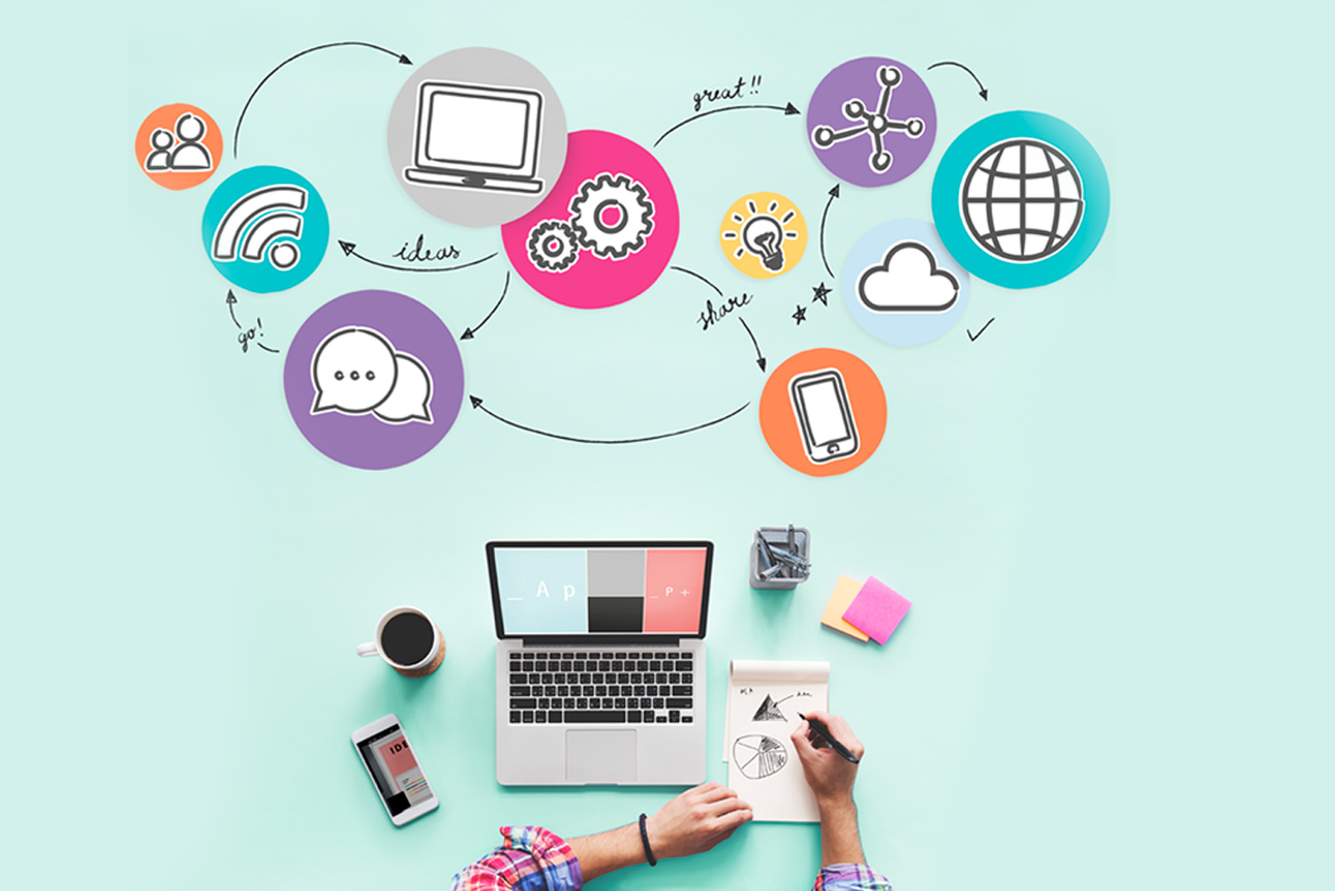 AI – Power Automate - Intelligenes